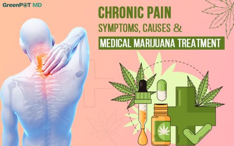 Chronic Pain Symptoms, Causes & Medical Marijuana Treatment.